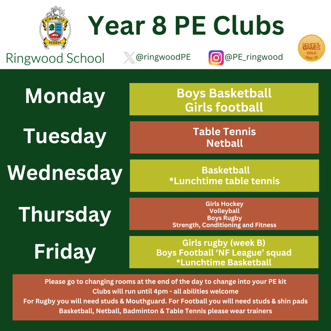 Ringwood School - News